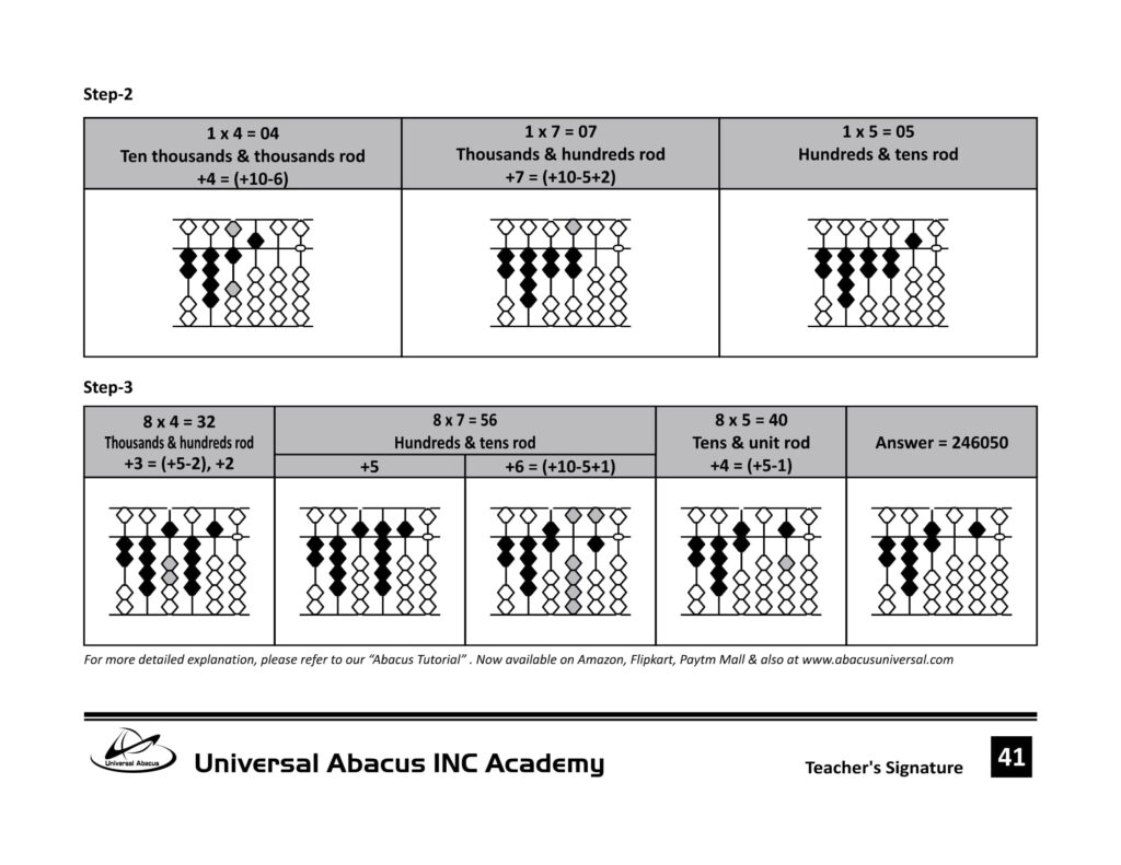 Combo Pack of 18 Abacus Books (Level-1 to 8) - Universal Abacus