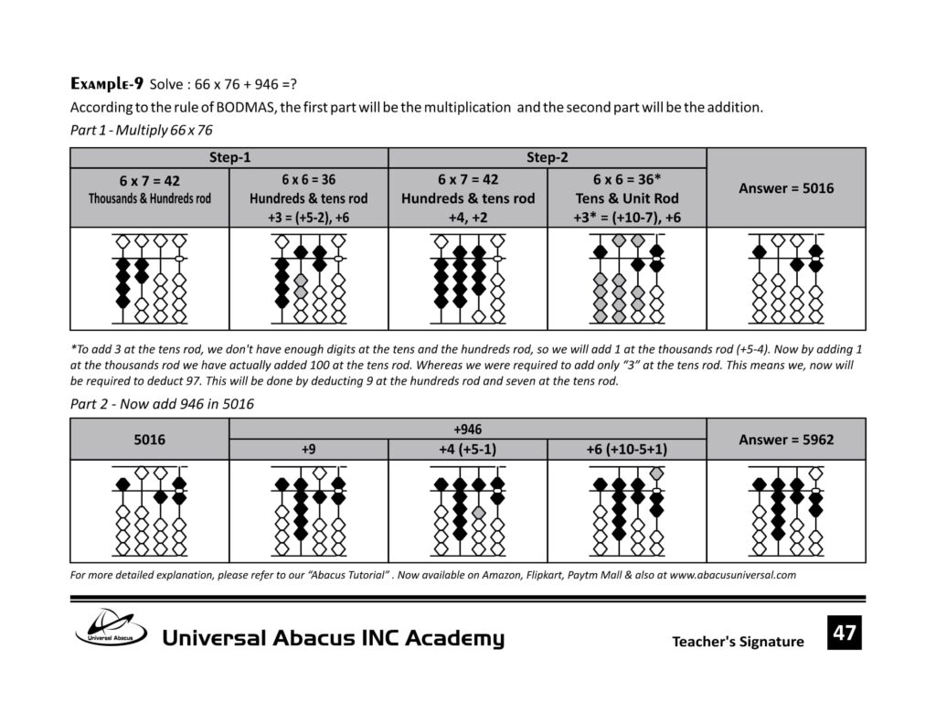 Combo Pack of 18 Abacus Books (Level-1 to 8) - Universal Abacus
