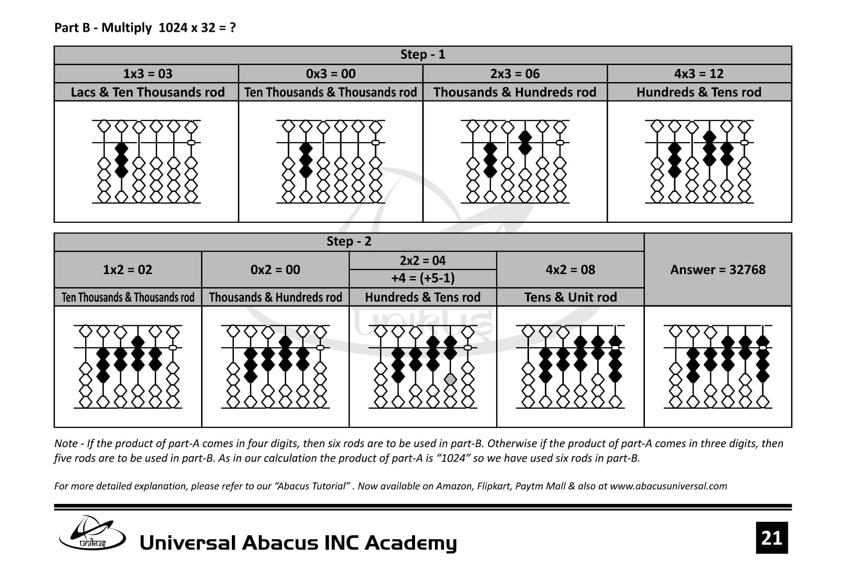 Level-8AB-(Combo Pack of 2 Abacus Books) - Universal Abacus